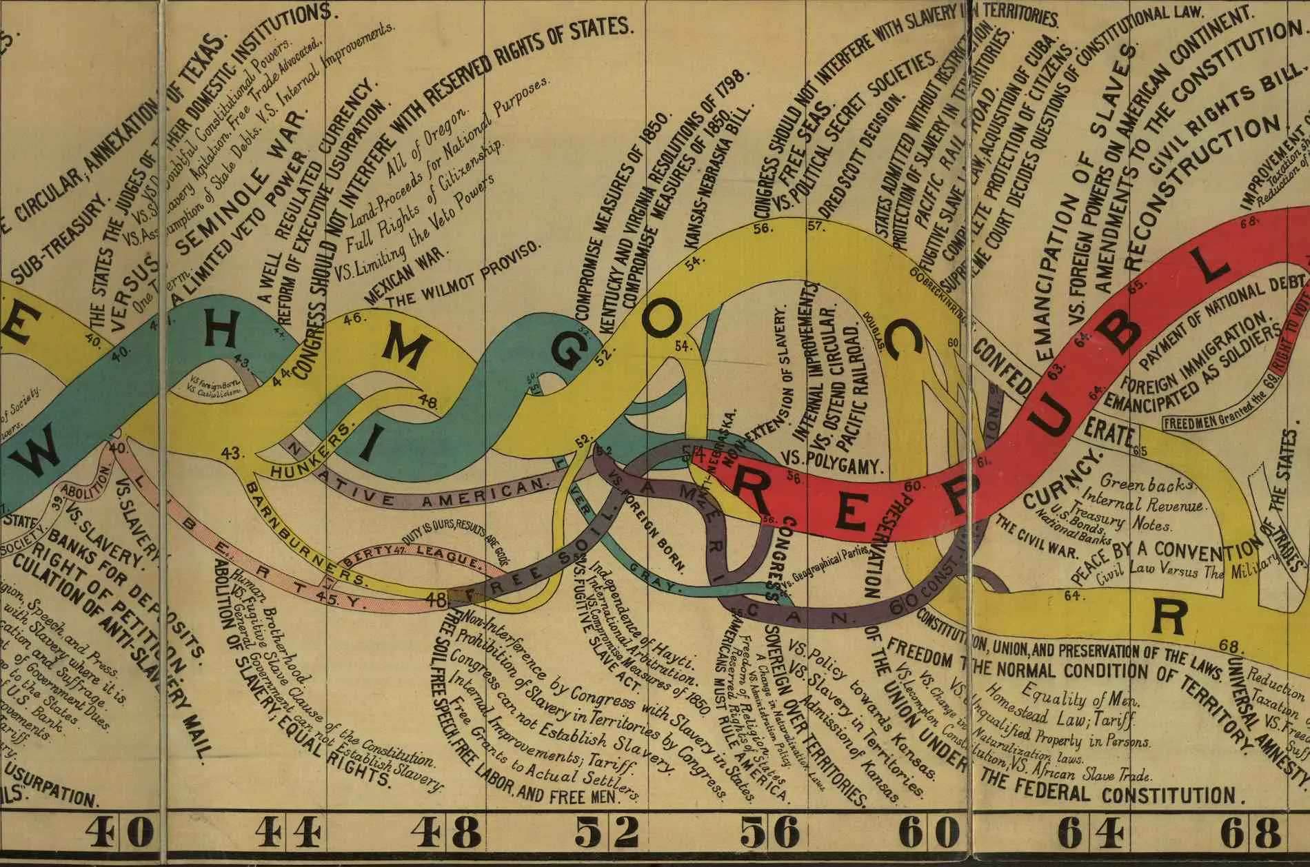 The 19th Century Map That Shows the U.S.'s Politicial Polarization ...