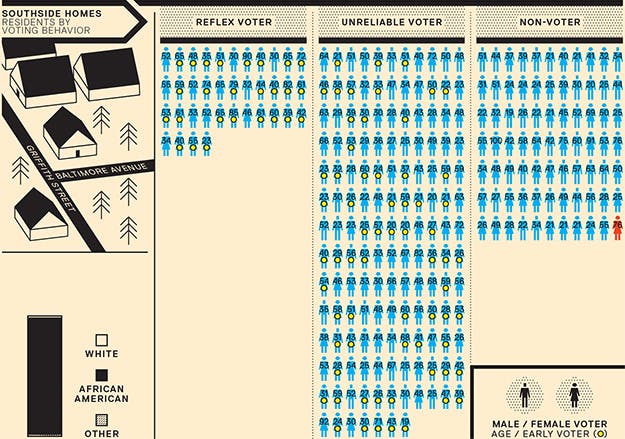 2014 Election Map: Where Democrats Can Find New Midterm Voters | The ...